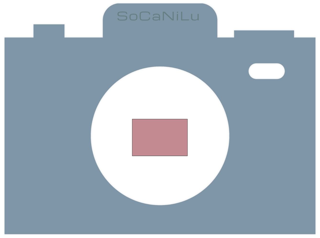 Die Sensoren in Digitalkameras – Von Vollformat bis Smartphone - Fotocards